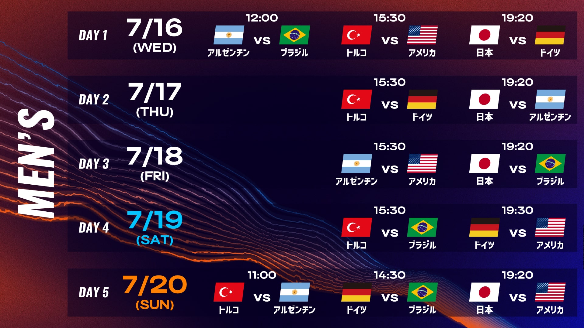 「買取大吉 バレーボールネーションズリーグ2025 千葉大会」旅行パッケージ｜JTBスポーツ